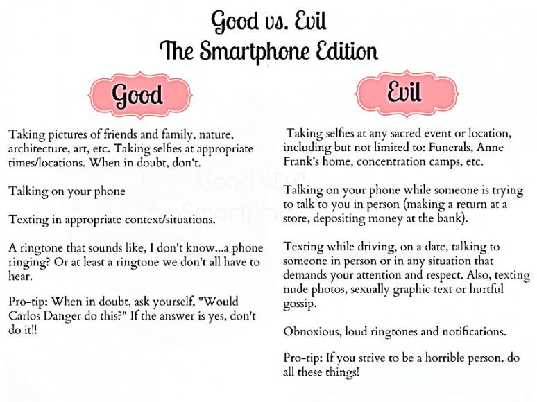 Smartphones : Good vs Evil